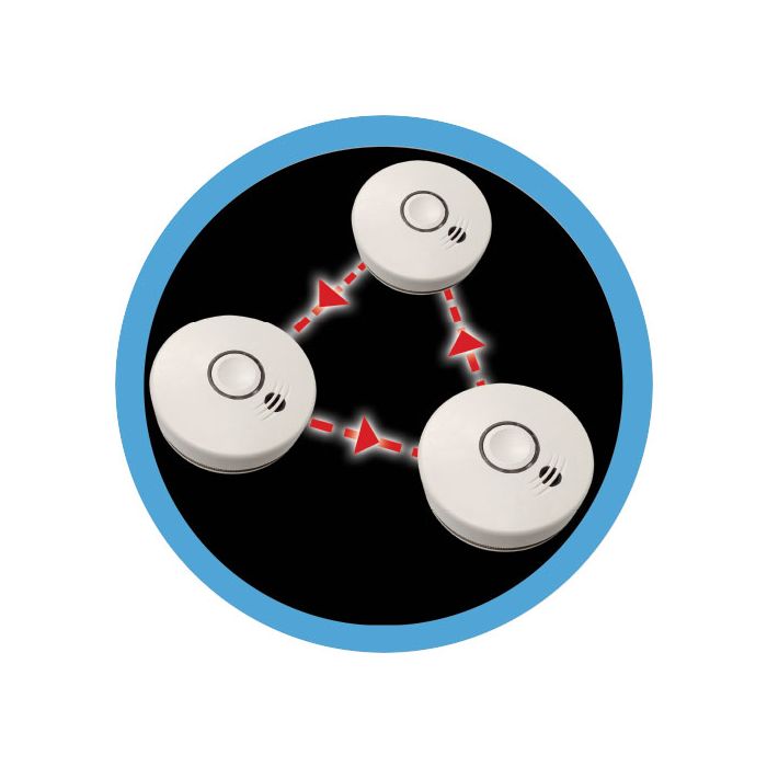 Wire-Free Interconnect 120v AC Power 10 Year Battery Backup Smoke Alarm ...